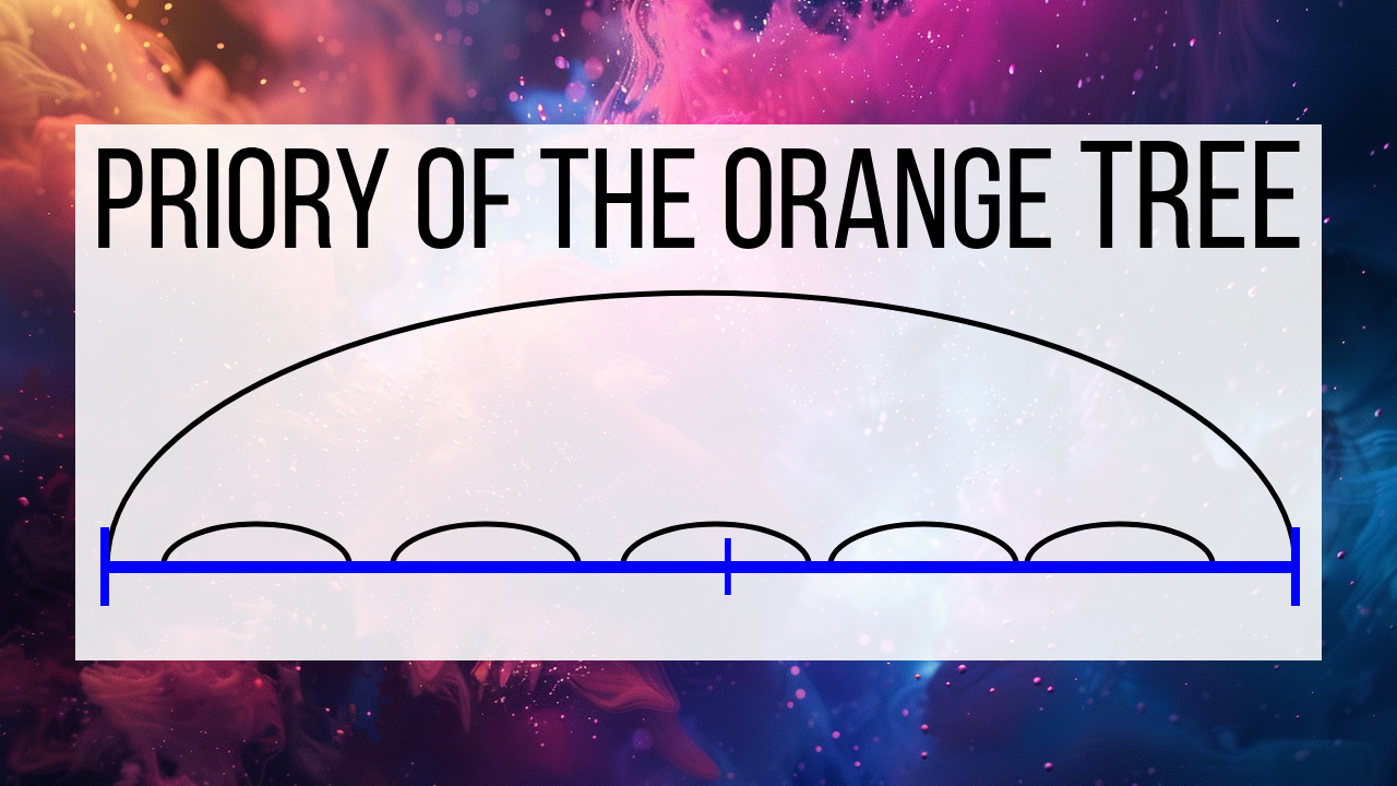 Visual story arcs in writing | Writing Theory